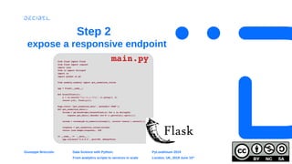 High scalable applications with Python | PPT