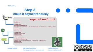 High scalable applications with Python | PPT