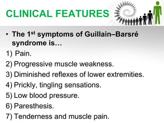Guillain-Barré syndrome (GBS) | PPTX