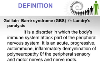 Guillain-Barré syndrome (GBS) | PPTX