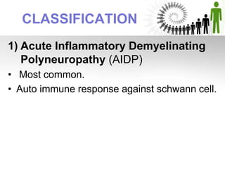 Guillain-Barré syndrome (GBS) | PPTX