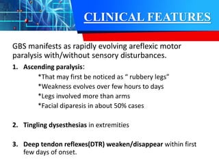 Guillain Barre Syndrome | PPT