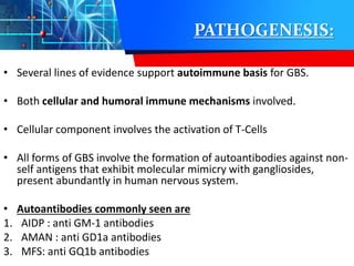 Guillain Barre Syndrome | PPT