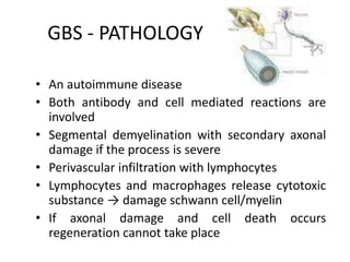GBS - GUILLAIN BARRE SYNDROME | PPTX