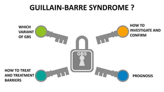GUILLAIN-BARRE SYNDROME | PPTX