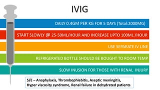 GUILLAIN-BARRE SYNDROME | PPTX