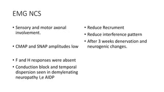 GBS Guillain-Barré syndrome (GBS) .pptx