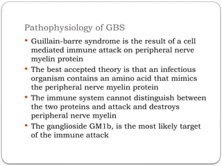 Guillain-Barré syndrome (GBS) is a rapid-onset muscle weakness caused ...