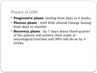 Guillain-Barré syndrome (GBS) is a rapid-onset muscle weakness caused ...