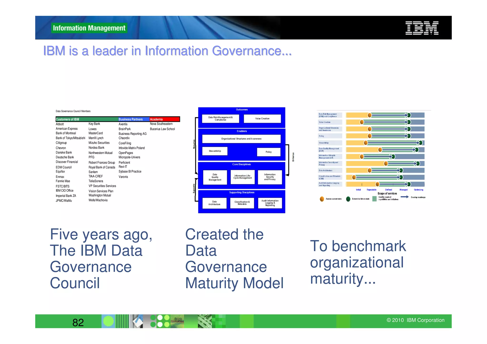 Data Governance, understand what you already know (IBM Global Business Services) | PDF ...