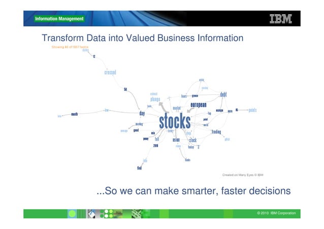 Data Governance, understand what you already know (IBM Global Business ...