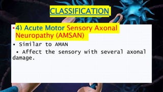 Guillain Barre syndrome (GBS) slide share | PPTX