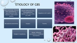 Guillain Barre syndrome (GBS) in brief PPT | PPTX