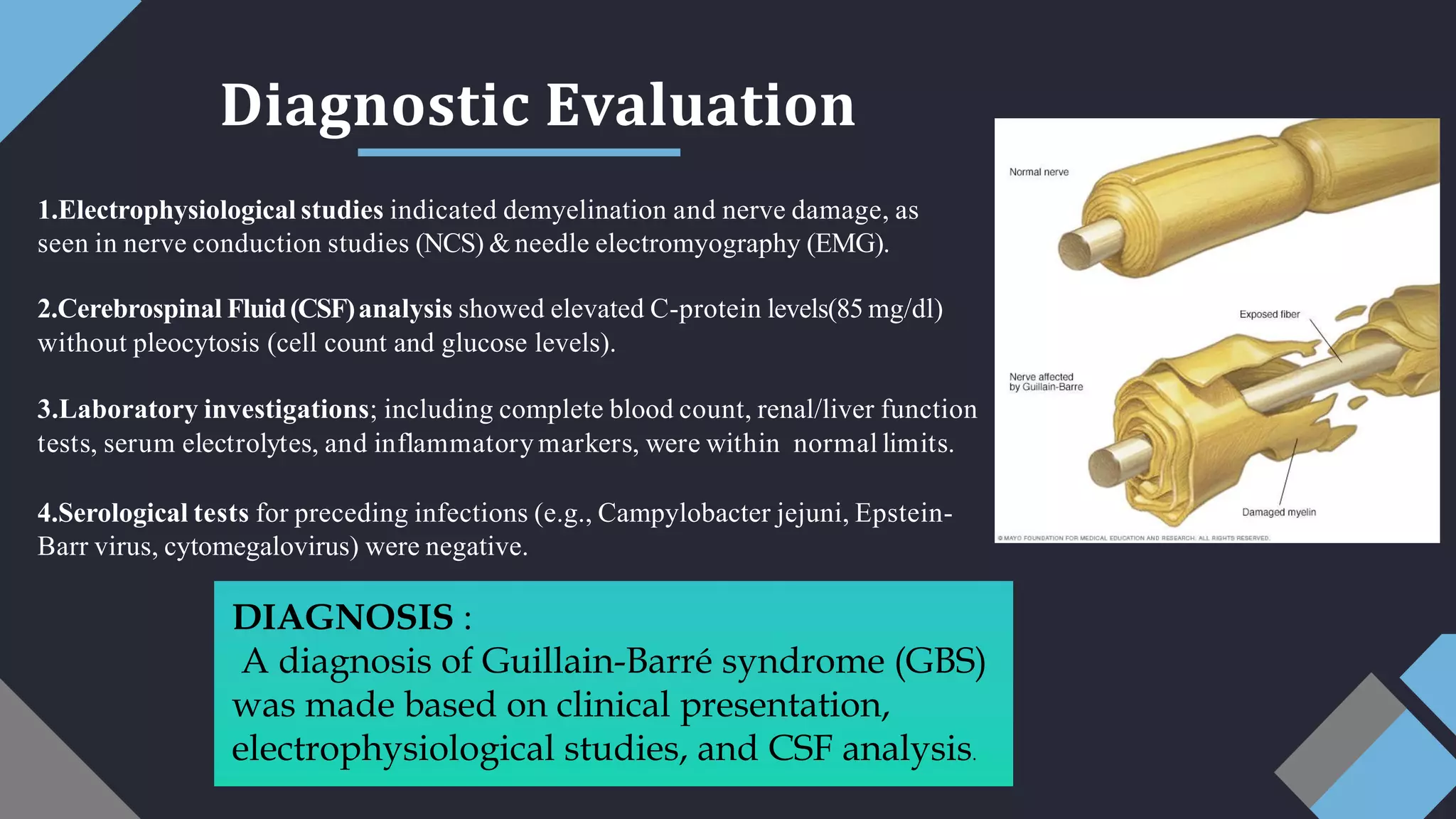 CASE PRESENTATION ON GUILLAIN BARRE'S SYNDROME | PPTX