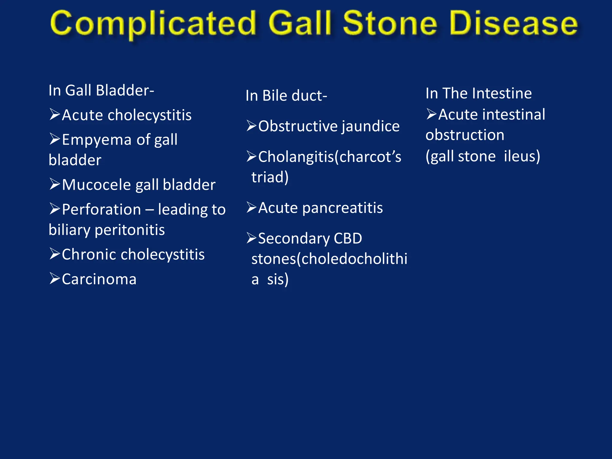 Surgery lecture . Gall bladder disease powerpointpresentation.ppsx