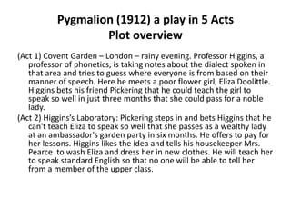 G . B. Shaw - Pygmalion | PPTX