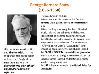 George Bernard Shaw Biography Questions