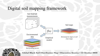Global Black Soil distribution map methodology | PPTX