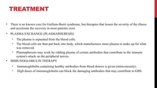Case Study on Guillain-Barré Syndrome (GBS) | PPTX
