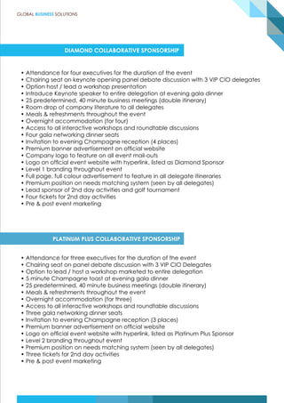 Global Business Solutions | PDF