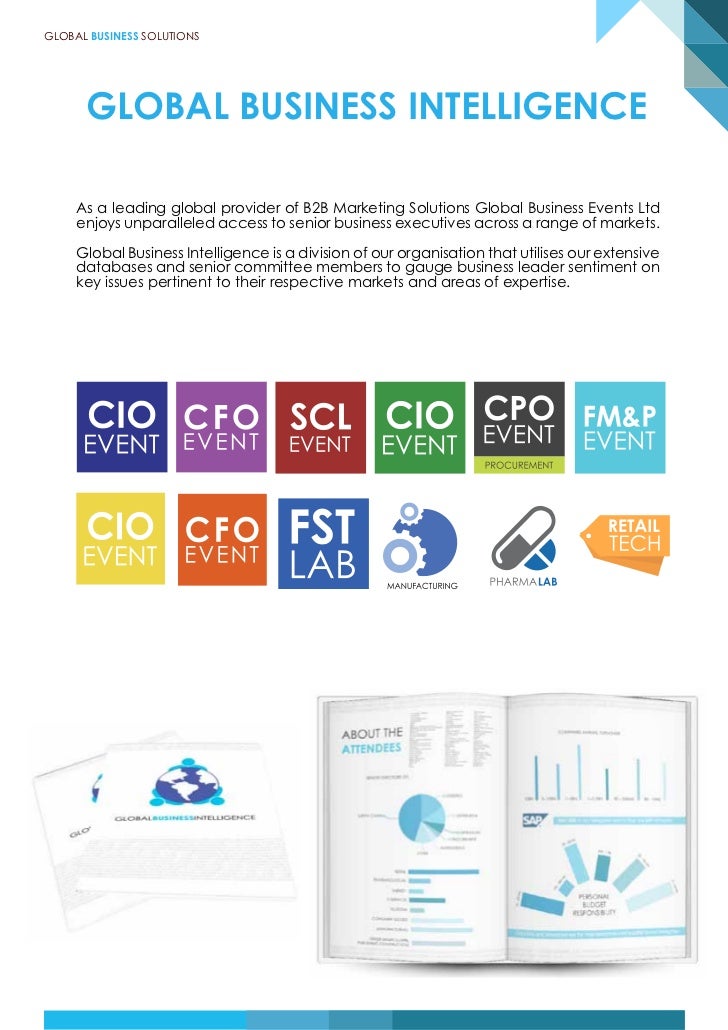 Global Business Transformation Solutions – ZHERSS