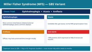 Guillain-Barré Syndrome Explained | Pathophysiology, Diagnosis ...