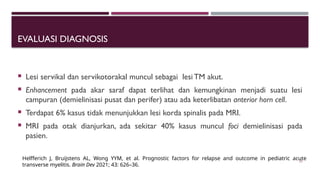 GBS vs Transverse myelitis tugas ppt neuro | PPTX