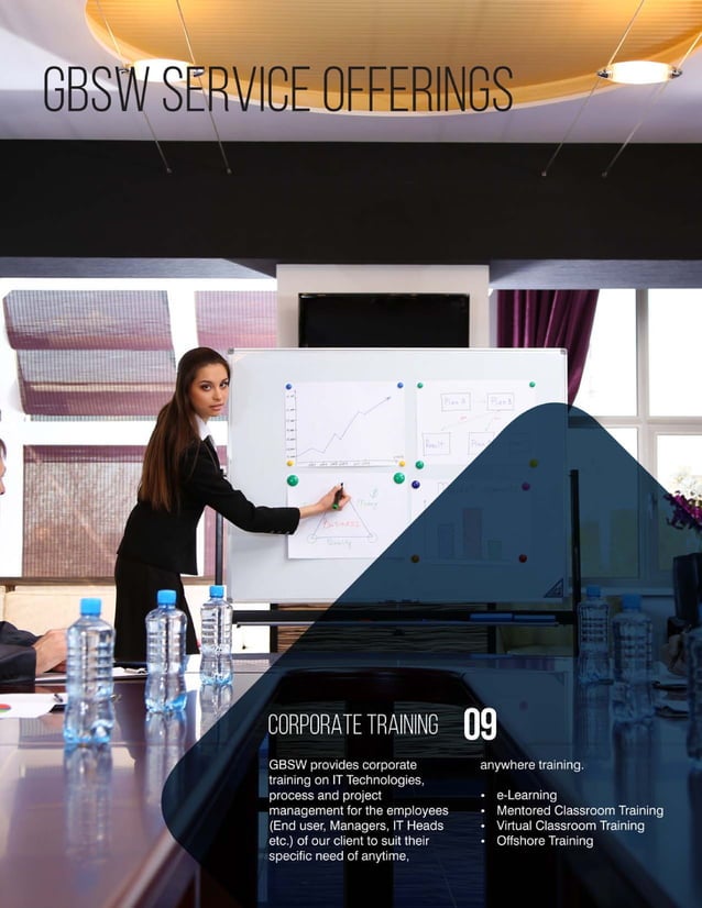 Our Solutions and Services offerings | PDF