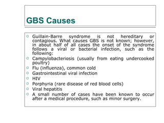 GB syndrome | PPT