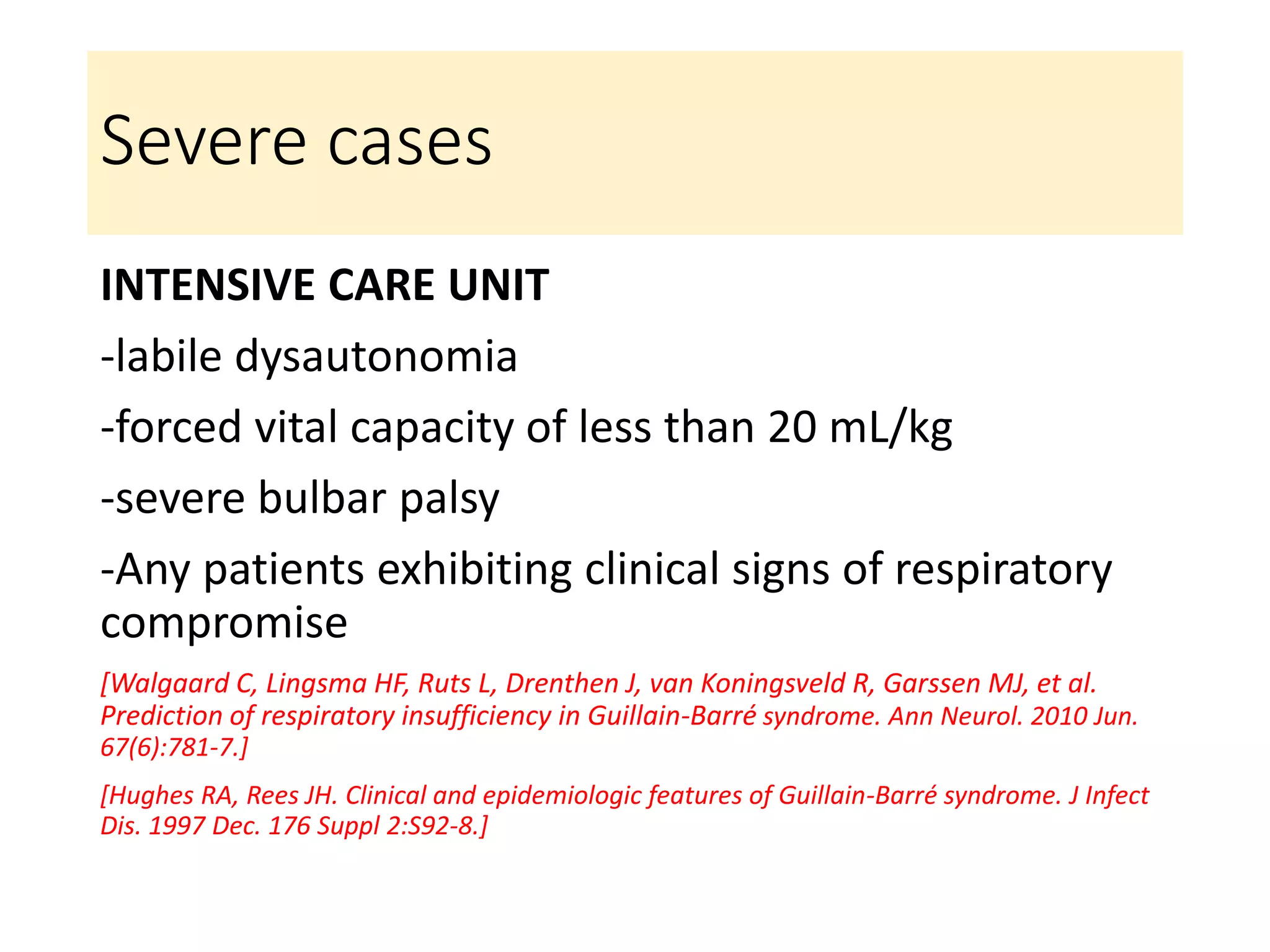 Gb syndrome : ICU management | PPTX