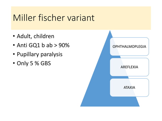 Gb syndrome : ICU management | PPTX | Brain and Nervous System ...