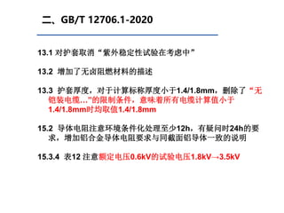 GB∕T 12706-2020 标准解读（武汉）.ppt