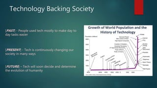 Technology and its impact on Society | PPTX
