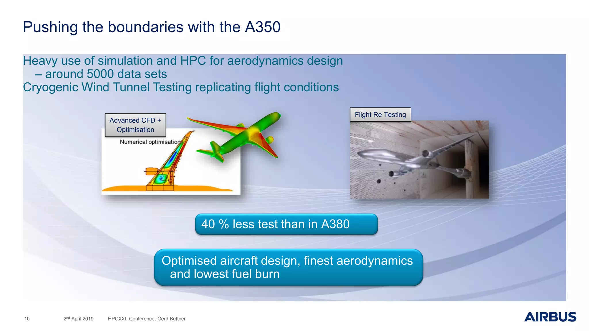 Airbus: Innovating the Future of Flight | PDF