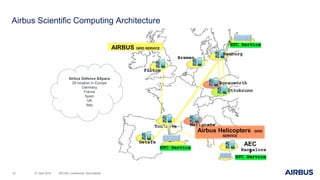 Airbus: Innovating the Future of Flight | PDF
