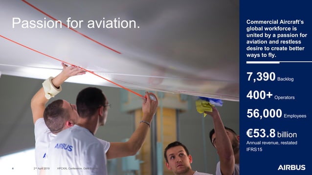 Airbus: Innovating the Future of Flight | PDF | Laptops | Computing