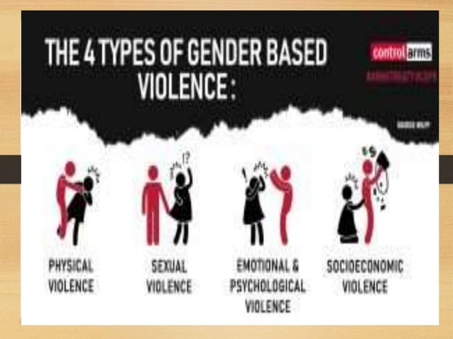 Gender Based Violence | PPTX | Debated Sensitive Social Issues ...