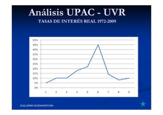 Gbv P5 An¦Lisis Upac [Modo De Compatibilidad] | PPT