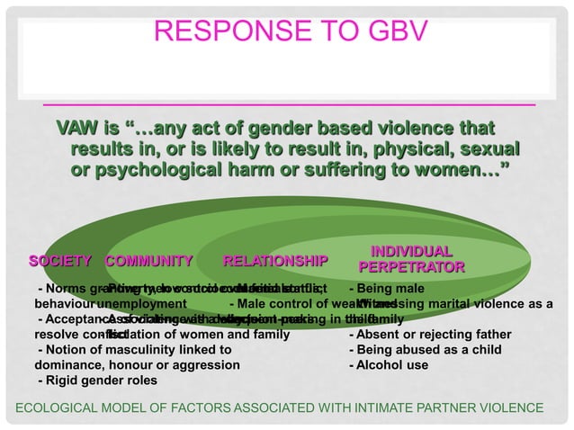 Gbv all inclusive | PDF