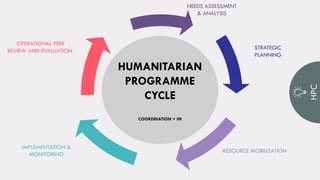 Gender based violence training material for project staffs ppt | PPTX ...