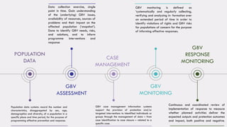 Gender based violence training material for project staffs ppt | PPTX