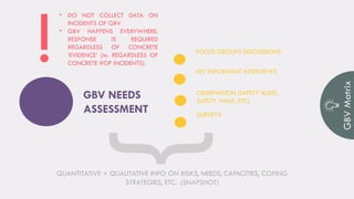 Gender based violence training material for project staffs ppt | PPTX