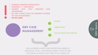 Gender based violence training material for project staffs ppt | PPTX
