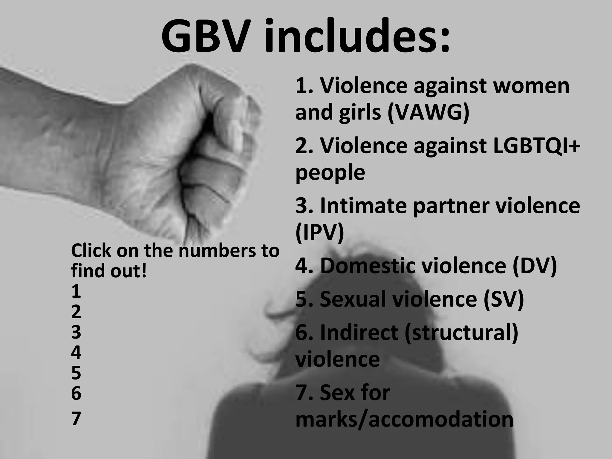 Gbv interactive powerpoint for website | PPTX | Crime & Harmful Acts to ...