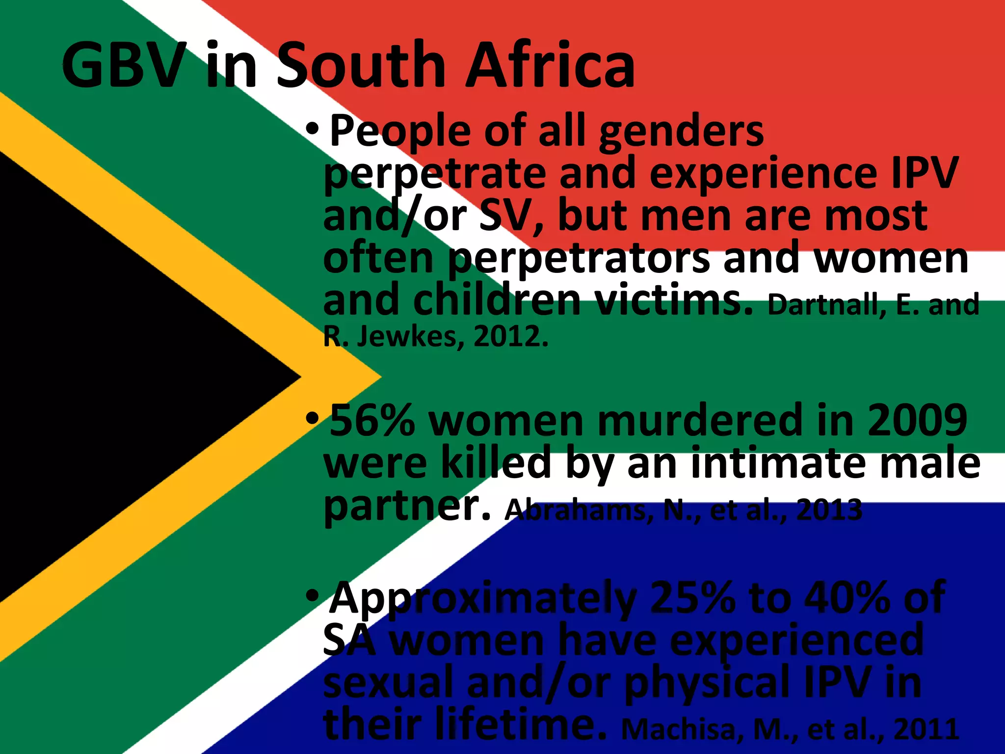 Gbv interactive powerpoint for website | PPT