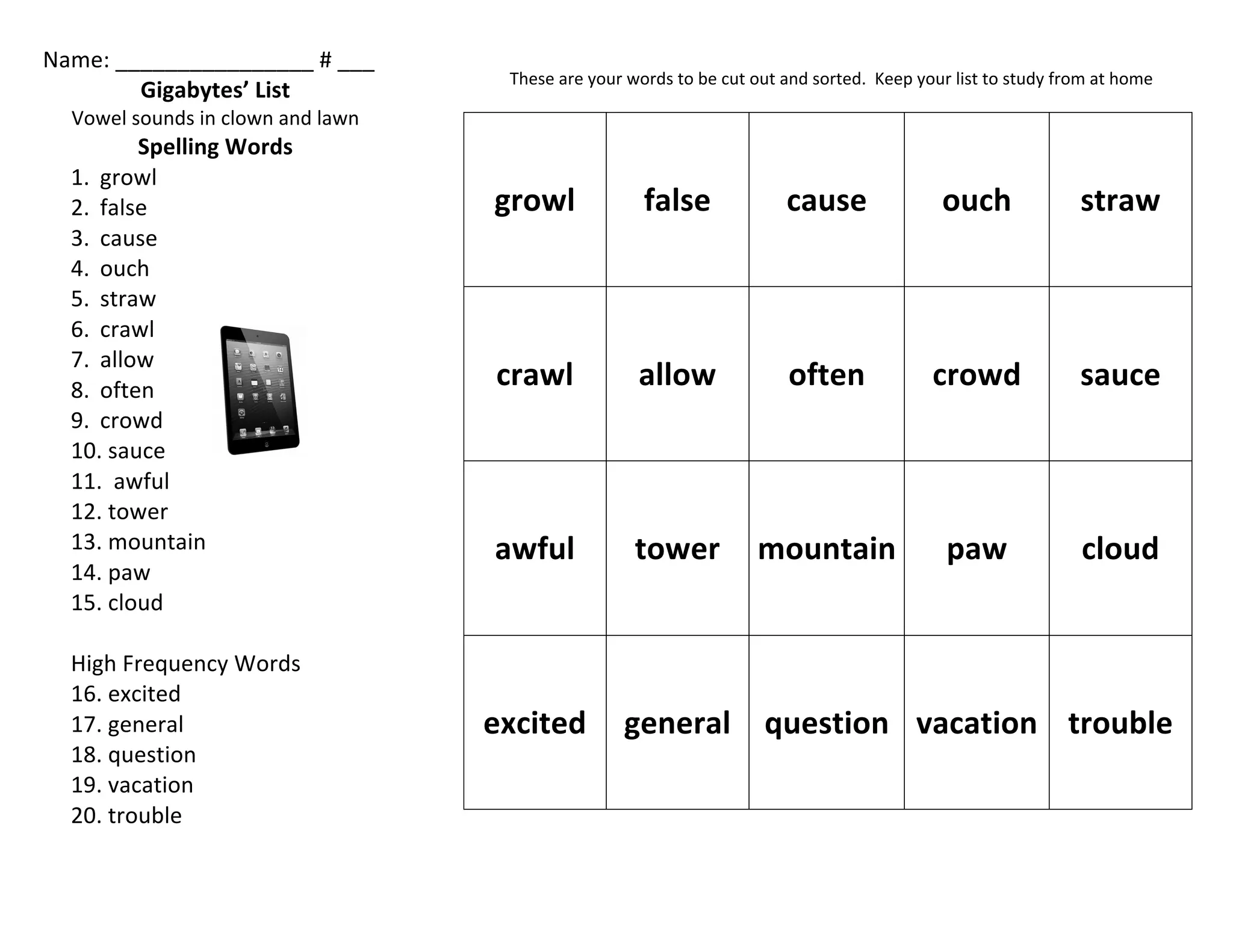 Gb vowel sounds in clown and lawn | PDF