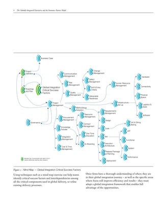 The Globally Integrated Enterprise and the Insurance Factory Model | PDF