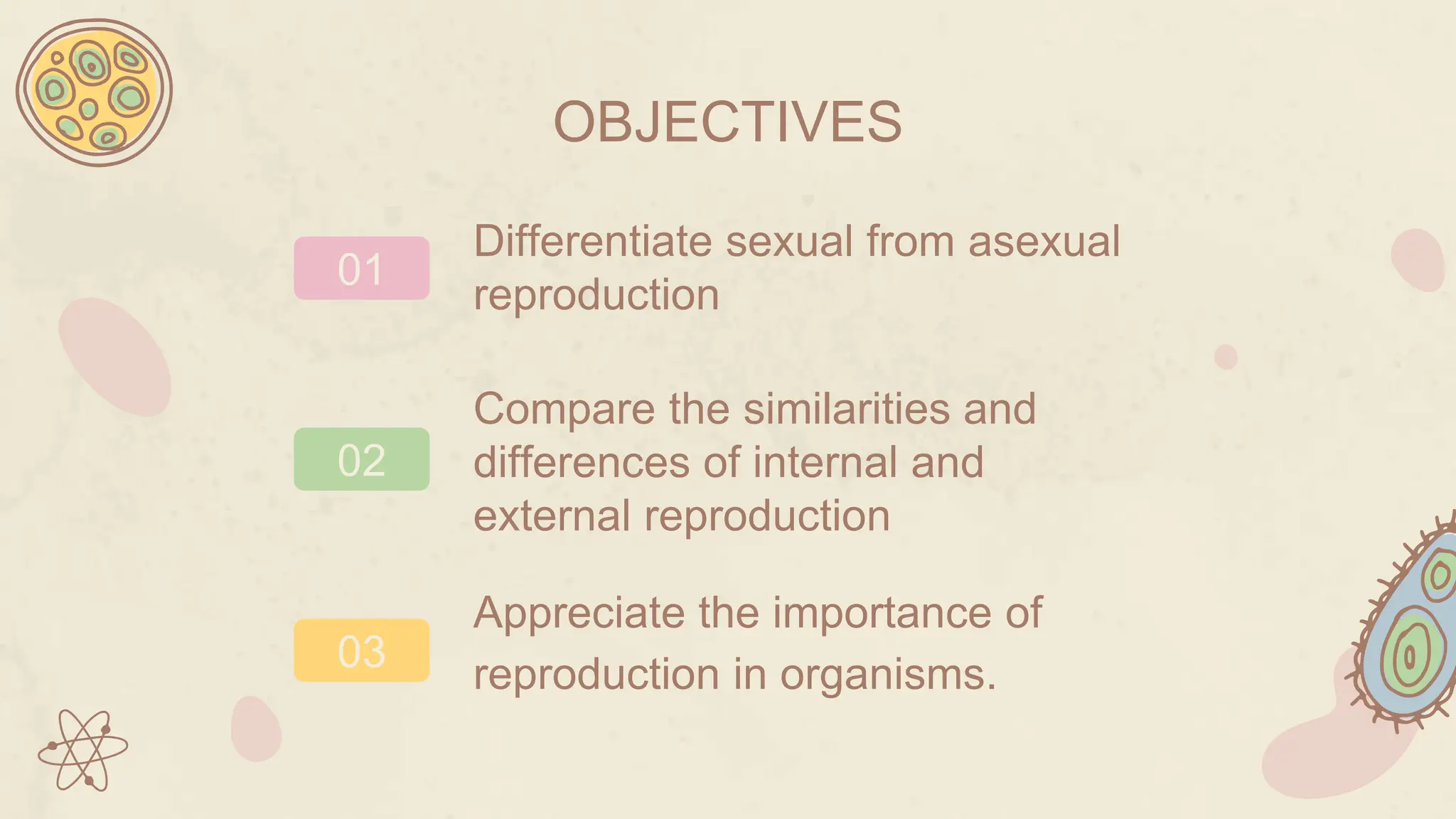 GB W10Lesson10 Intro to Reproduction.pptx