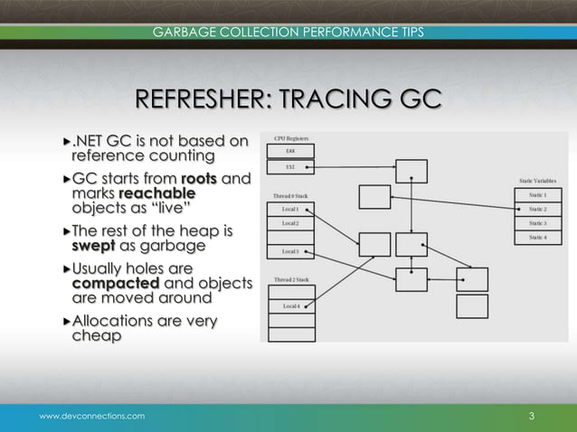 .NET Garbage Collection Performance Tips | PPTX