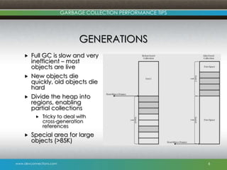 .NET Garbage Collection Performance Tips | PPTX